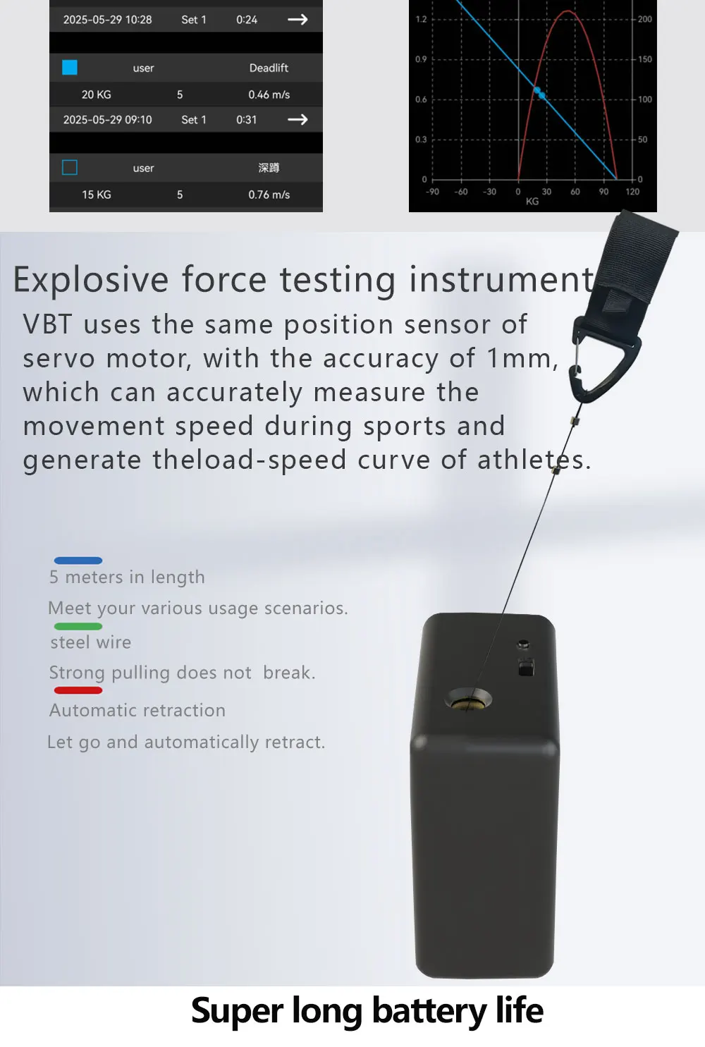 VBT Rubik's Cube Linear Encoder Rope for Strength Training
