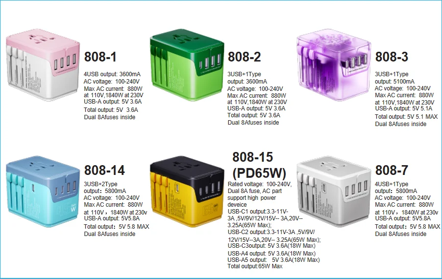 2 Way Metal Adapter - 3 Pin UK Socket Converter for EU, AU, US