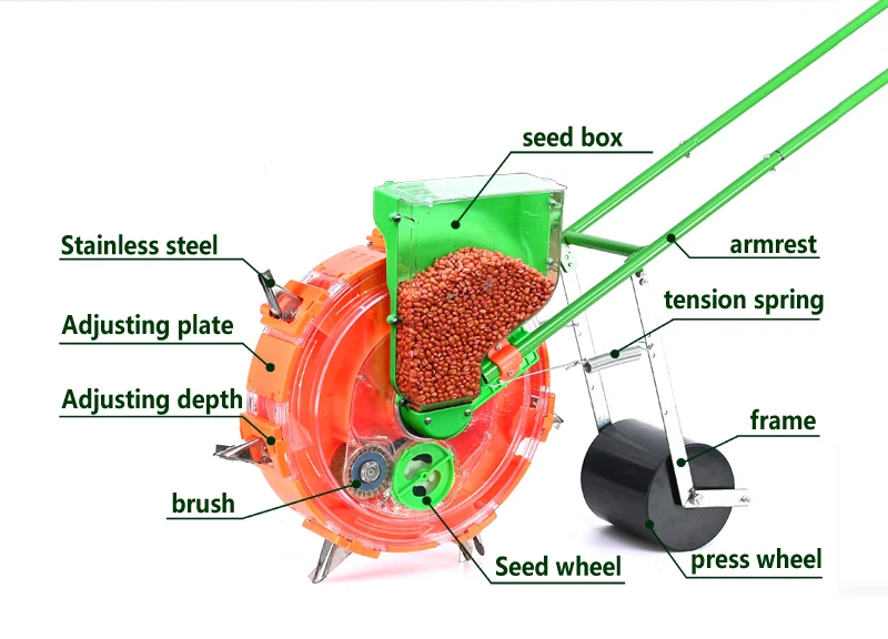 Manual Push Rotary Drum Small Seed Corn Wheat Vegetable Peanuts Farm ...