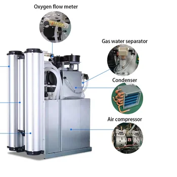 Chuanghuan High Purity Commercial Oxygen Concentrator 20 Lpm For Making ...