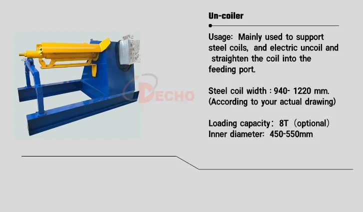 Galvanized Metal Roof Ridge Cap Roll Forming Machine Construction Steel ...