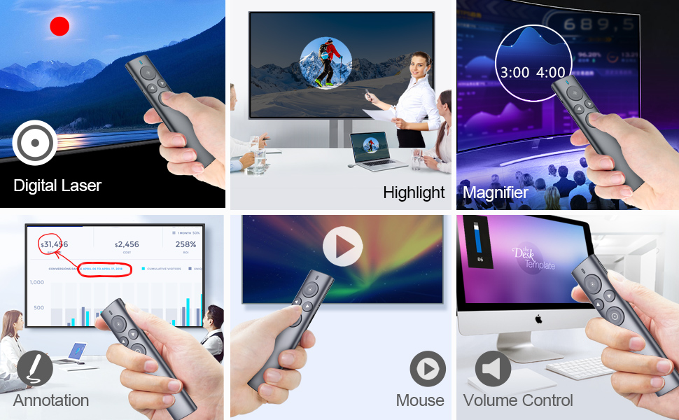 3 Types Wireless Presenter Highlight,Digital/physical Laser Pointer Rechargeable,Air Mouse ...