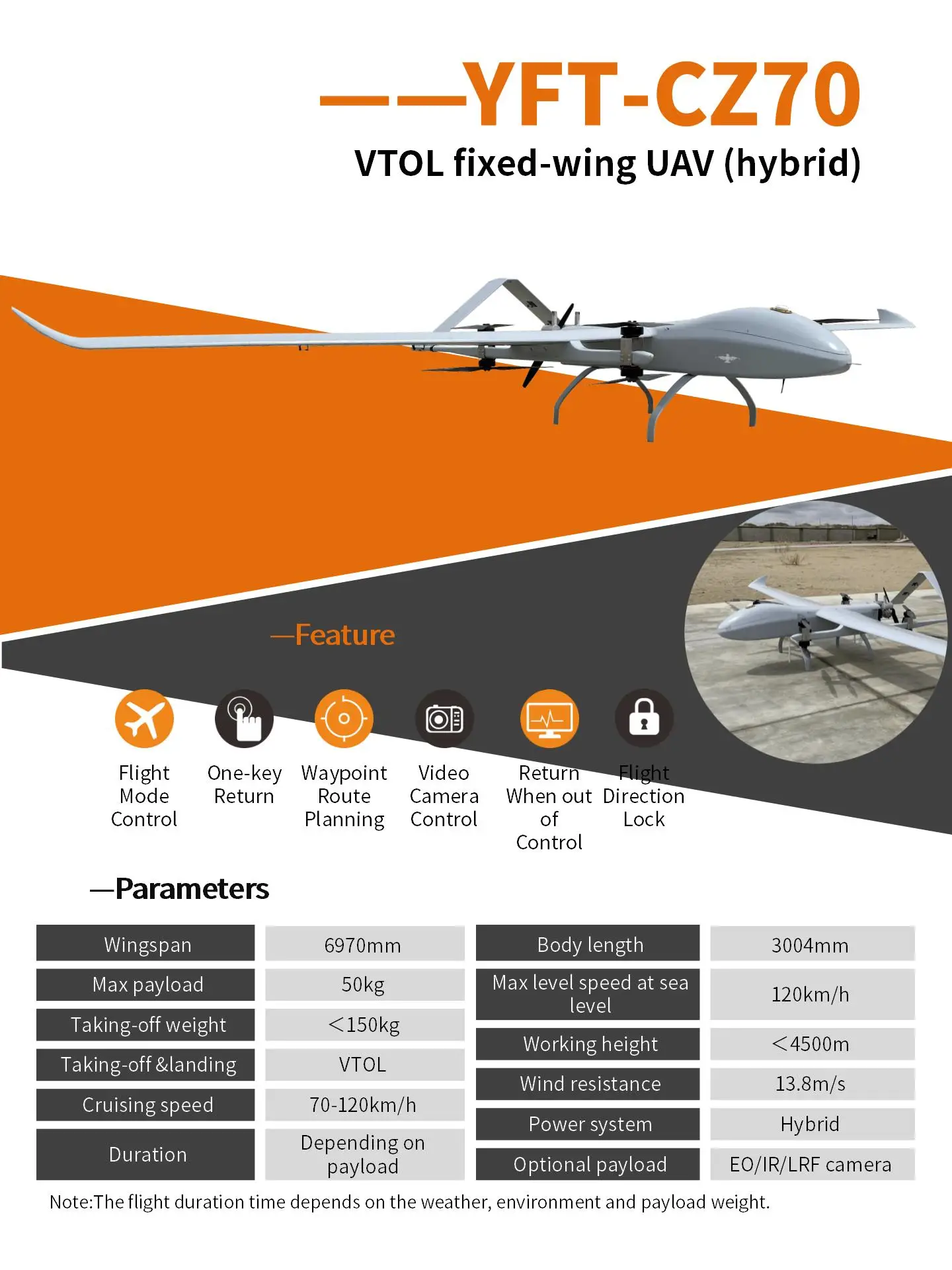 Fixed Wing Drone Vtol Uav Professional Drone Long Duration Big Payload ...