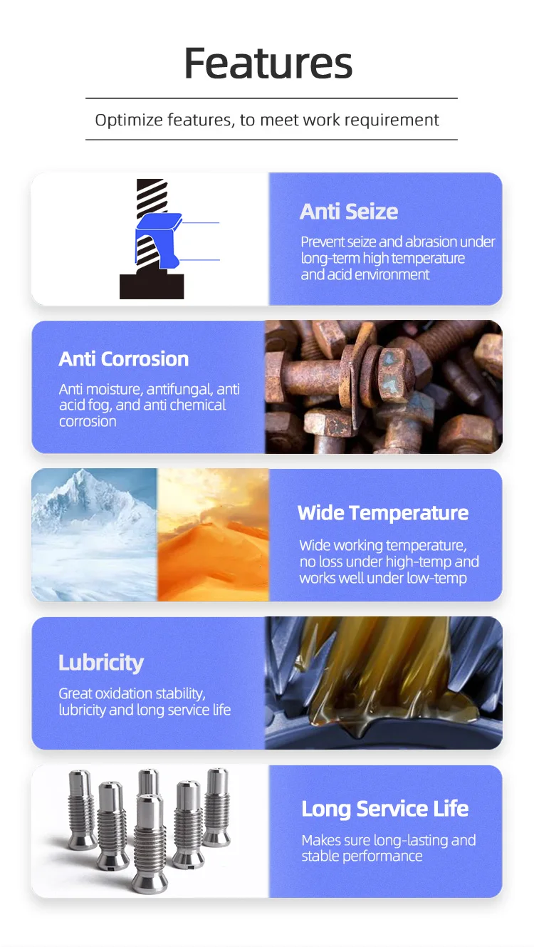 Molykote Hsc Plus Analgoue Copper Anti-seizei Compound For Threads ...