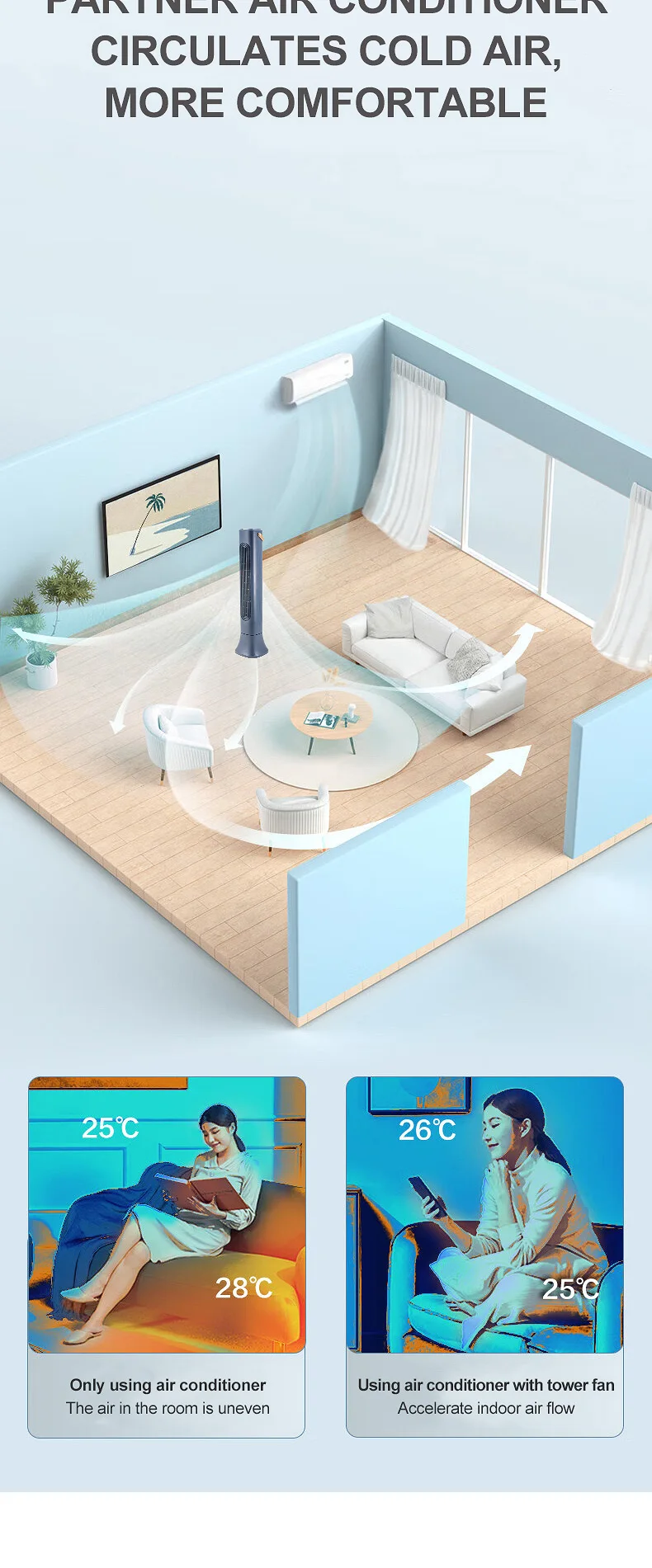 36" Industrial Cooling Anti Vibration Block Parts Base Standing Motor ...