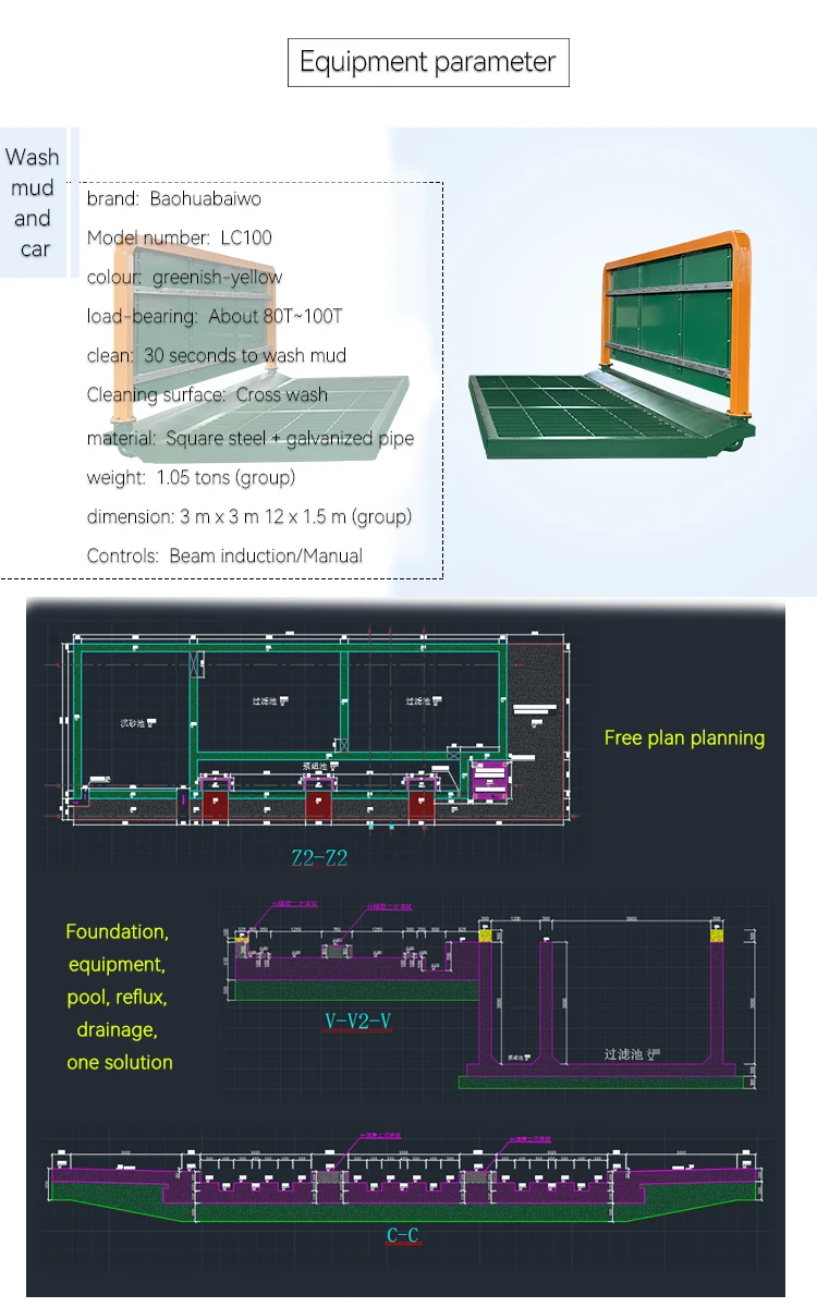 Site Car Washing Machine Platform Project Wheel Mud Washing Truck ...