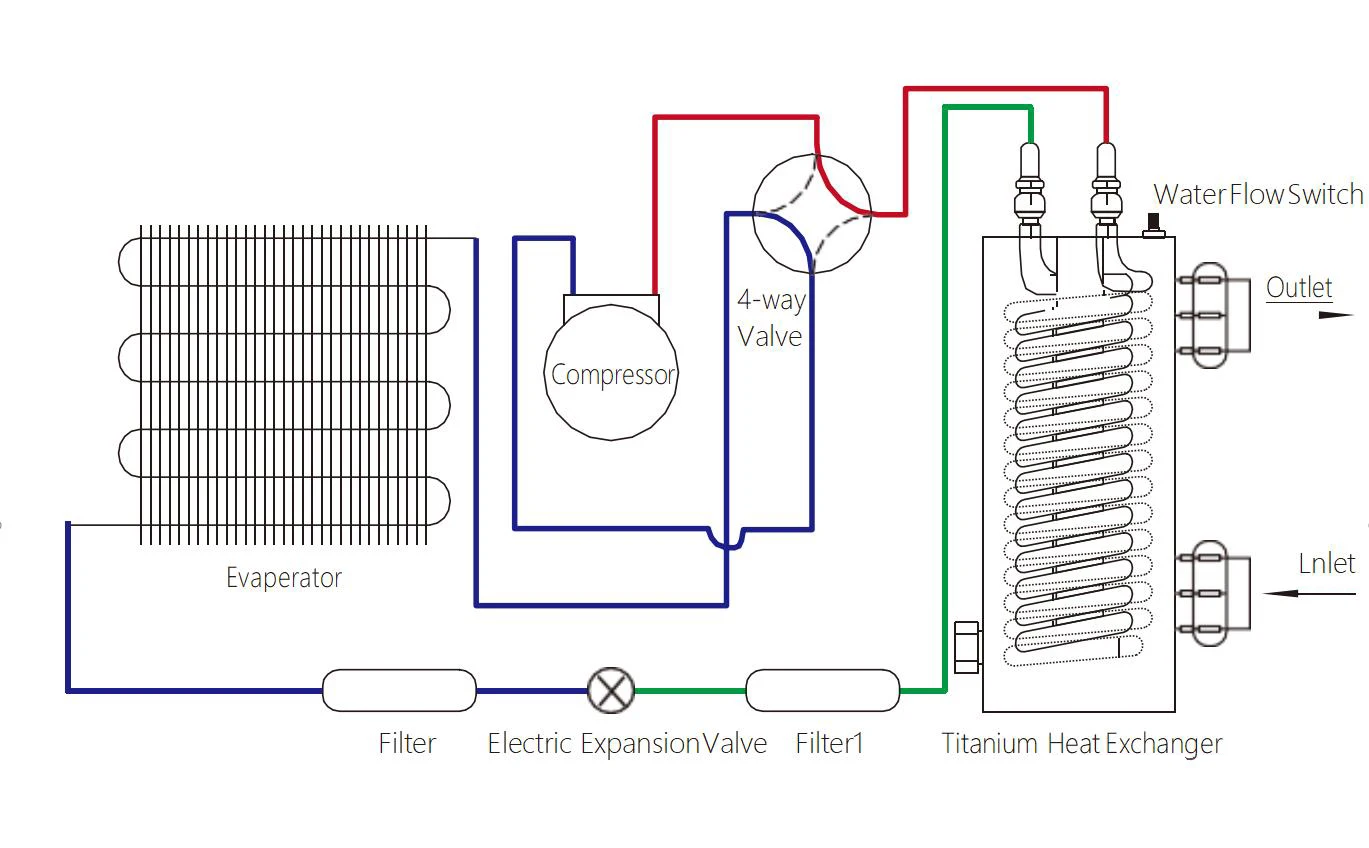 Deye 10kw-13kw Solar Air Source Heat Pump for Swimming Pools ...