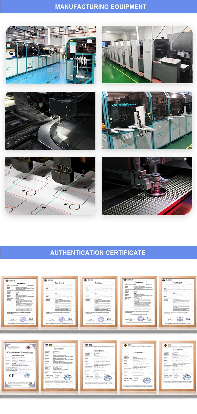 Customized Encrypted Smart NFC Key Card 13.56Mhz Access Control PVC ...
