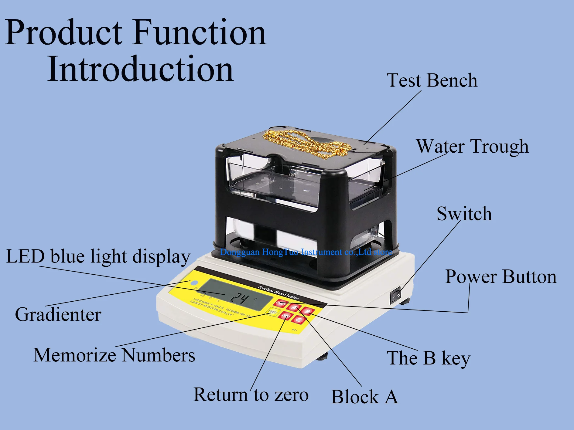 Digital Gold Tester with High Accuracy | Ensure the Purity of Your Gold ...