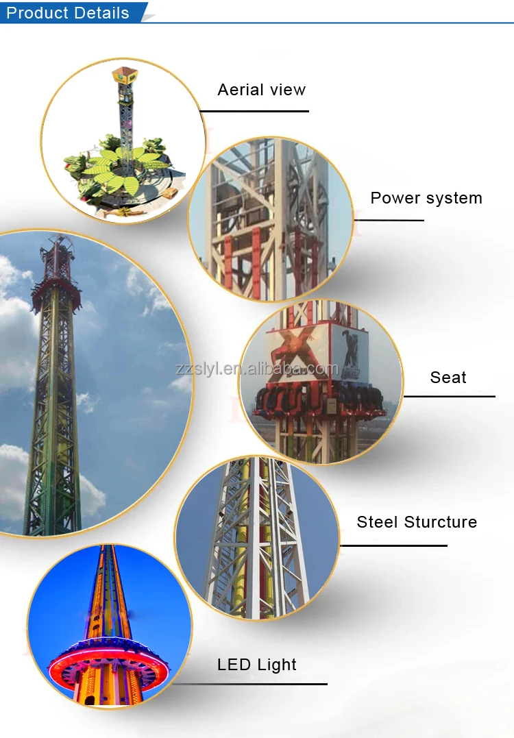 Free Fall Ride Physics