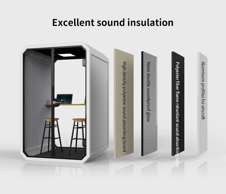 Customizable Soundproof Office Pods - Ideal for Meetings