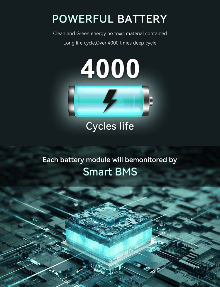 Exliporc 10wh Ess Sodium Ion Battery Pack 48v 210ah Off Grid Solar ...