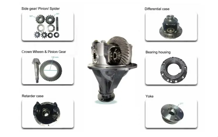 Original Car Main Reducer Differential for Toyota & Nissan
