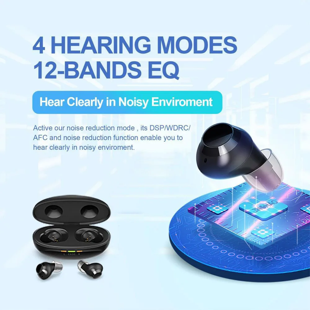 Jinghao Wireless Mini Ite Hearing Aids Rechargeable Bluetooth Self ...