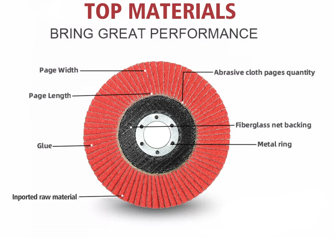 Wholesale Customized Fiberglass Polishing Abrasive Flap Disc Ceramic ...