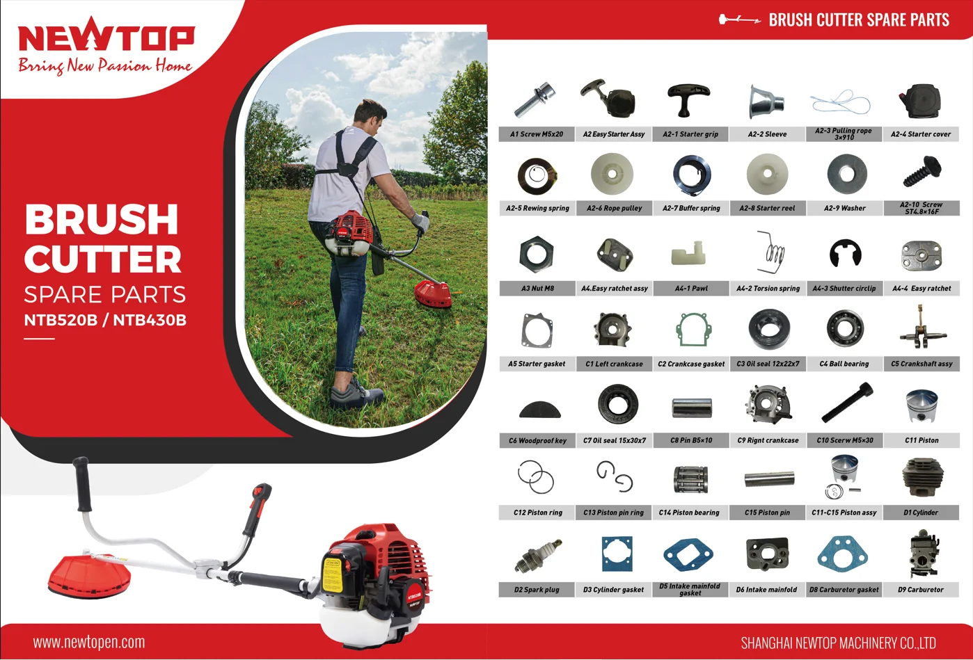 Commercial Heavy Duty Grass Cutting Machine Gas Shoulder Grass Trimmer ...