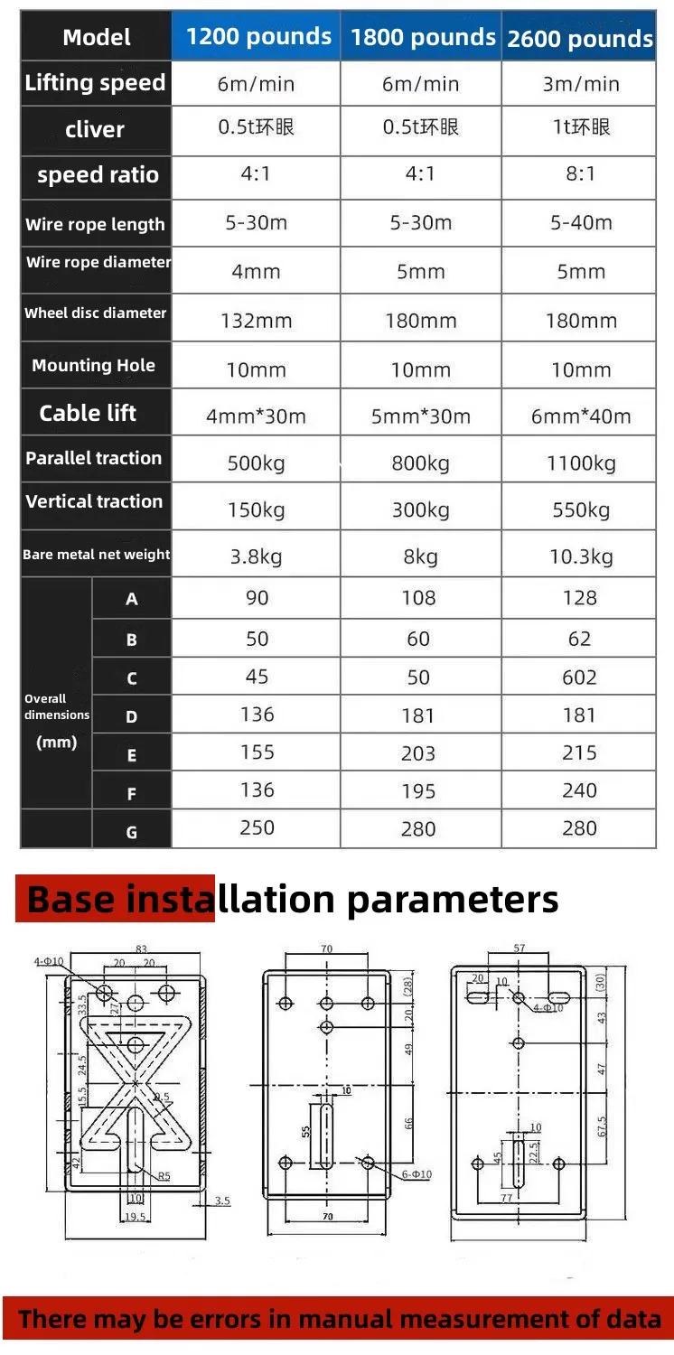 Wholesale 1200lb Hand Crank Capstan Winch Manual Rope Winch with ...