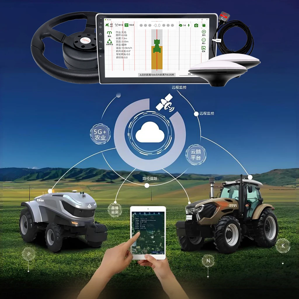 2025 GPS Autopilot System for Precision Agriculture | Reliable GNSS ...
