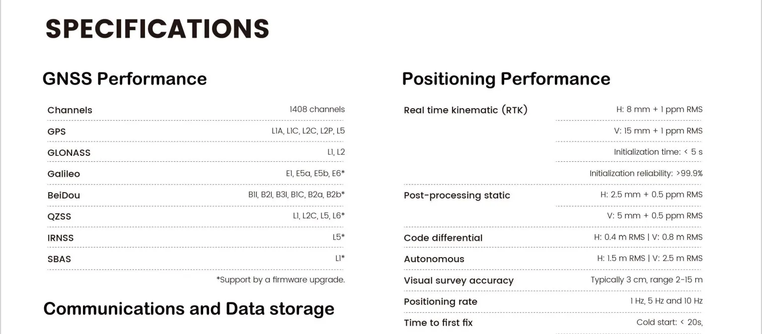 Visual Imu Gnss Rtk Base And Rover Newdi Gnss Receiver N10 Surveying ...
