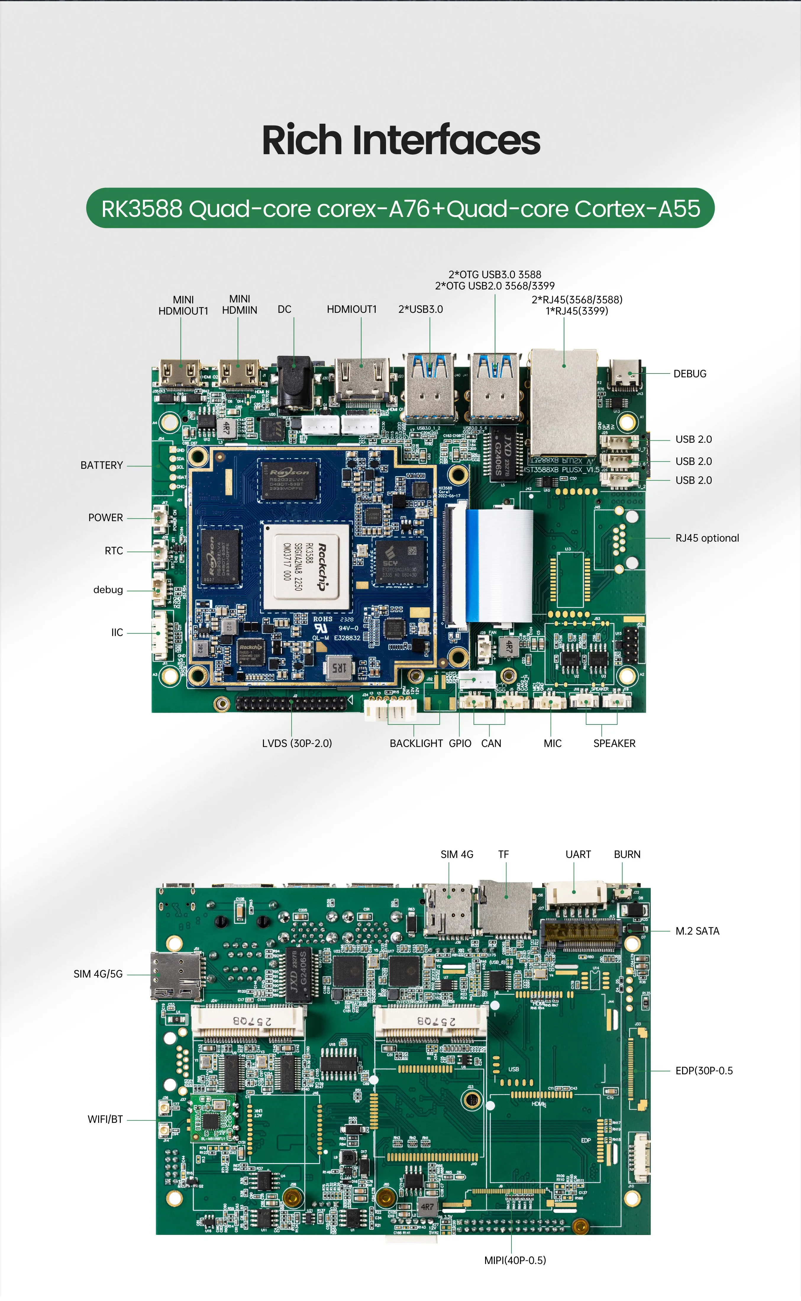 FAE Support Mainboard SOMSBC Rockchip Board Computer Android 4K AI IOT ...