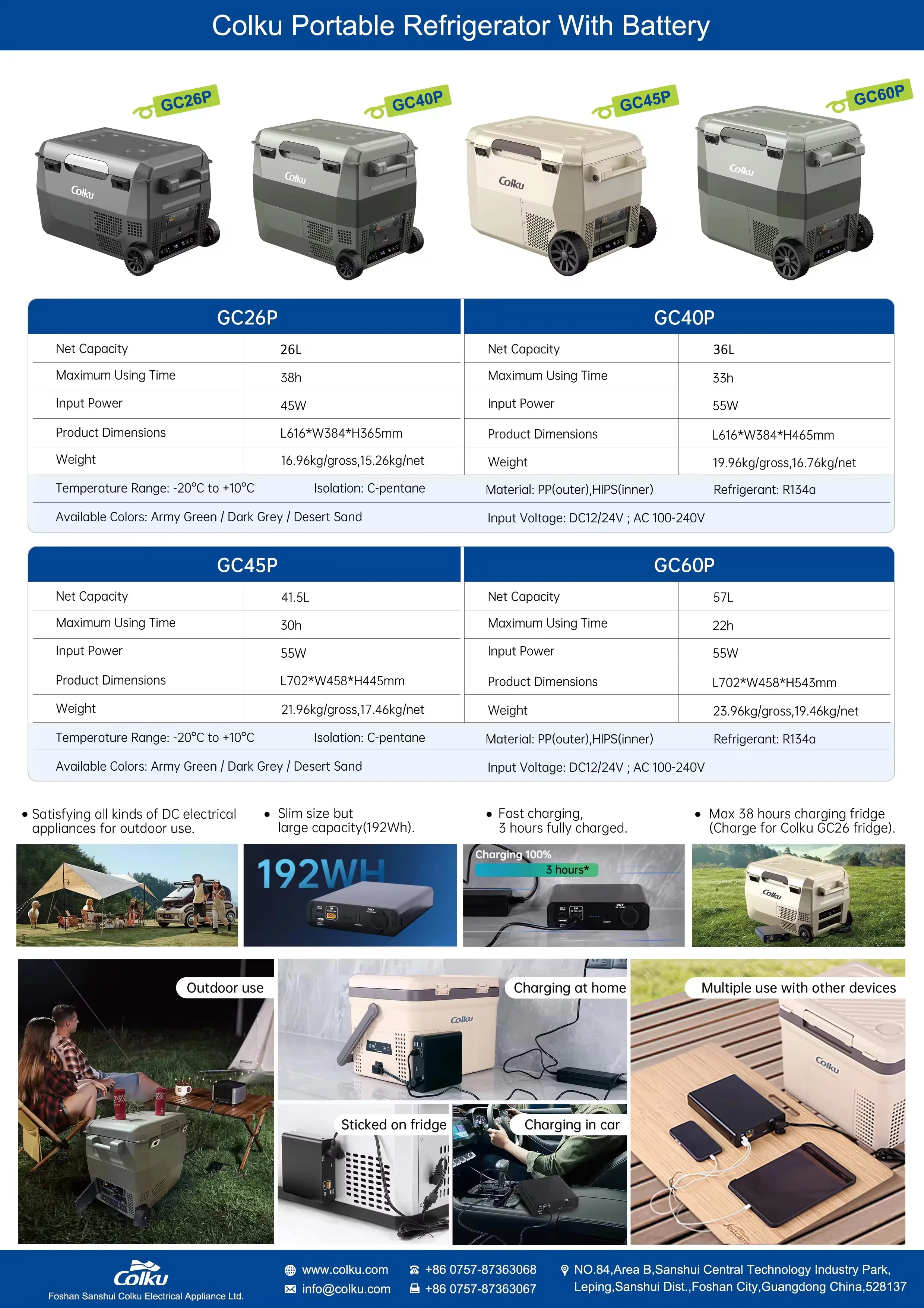 OEM Battery Powered Cooler Digital Cooler Box Electric Cold Food Box ...