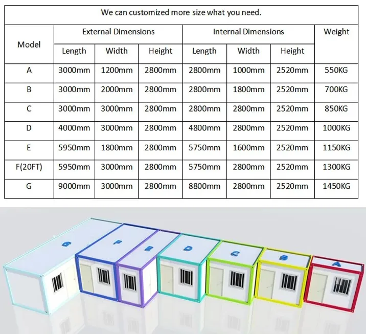 Fast Build Prefab House 20ft 40ft Modular Folding Container House ...