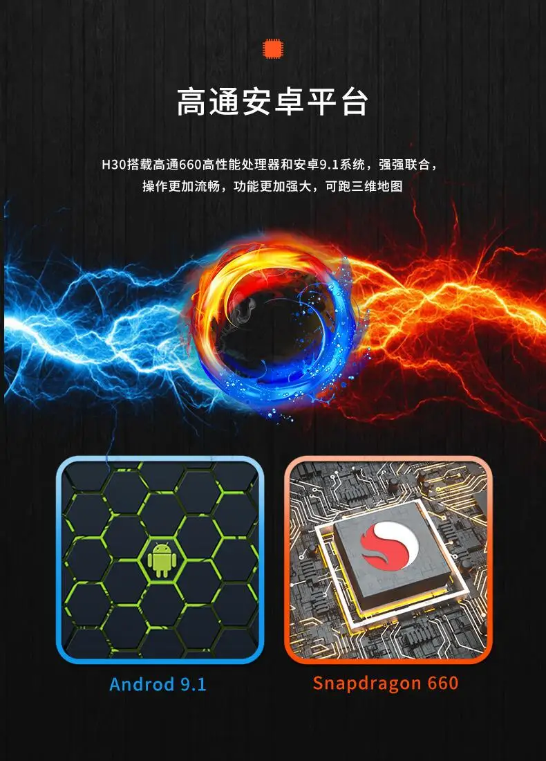 Skydroid H30 Digital Video 50km Remote Control Image Transmission Data ...