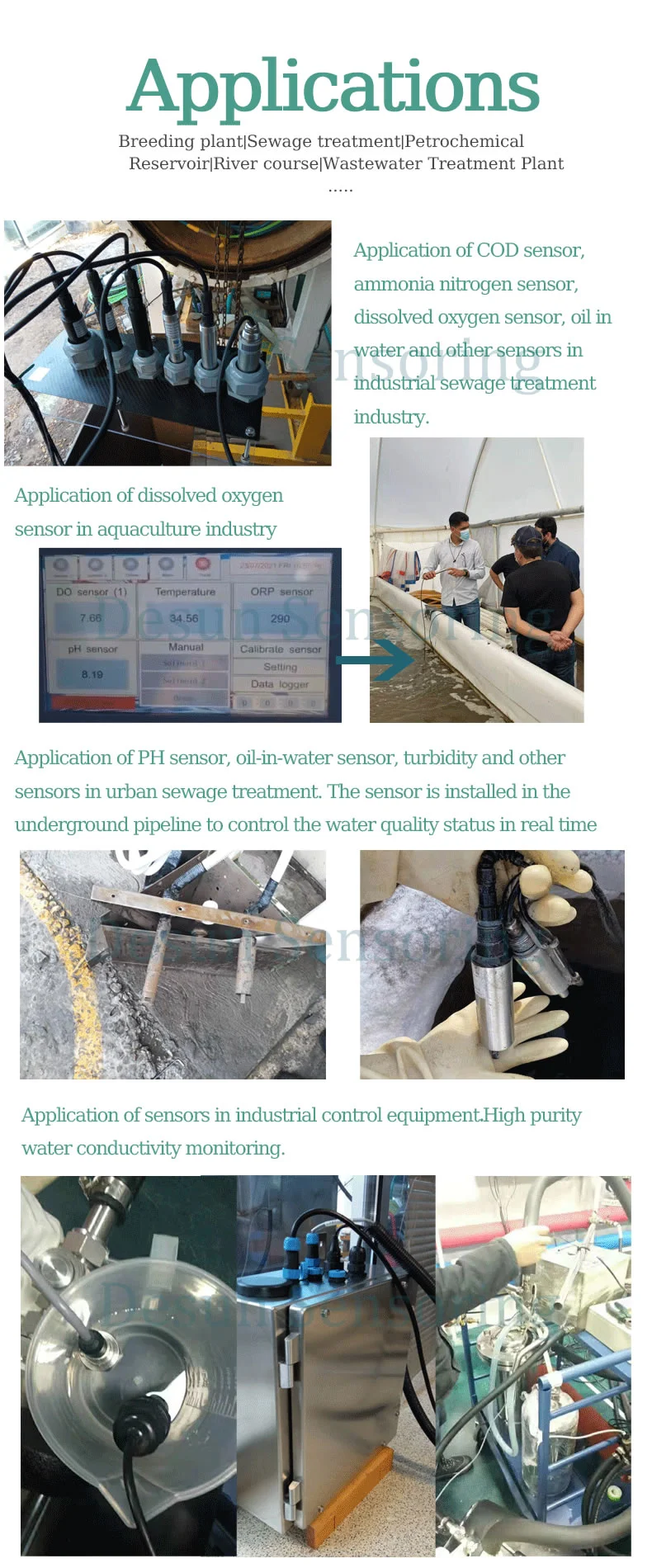 COD Probe Sensor - Self-Cleaning Industrial Water Quality Monitoring