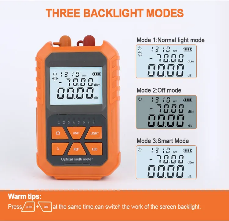 -70~+3(10)dbm-50~+20(26)dbm Optional All In One Mini Power Meter Pom ...