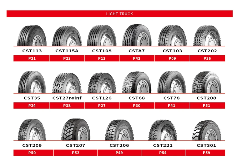 Ece R117成山r22.5商用卡车轮胎315/70r22.5 315/80r22.5 385/65r22.5批发出售 - Buy 商用卡车 ...