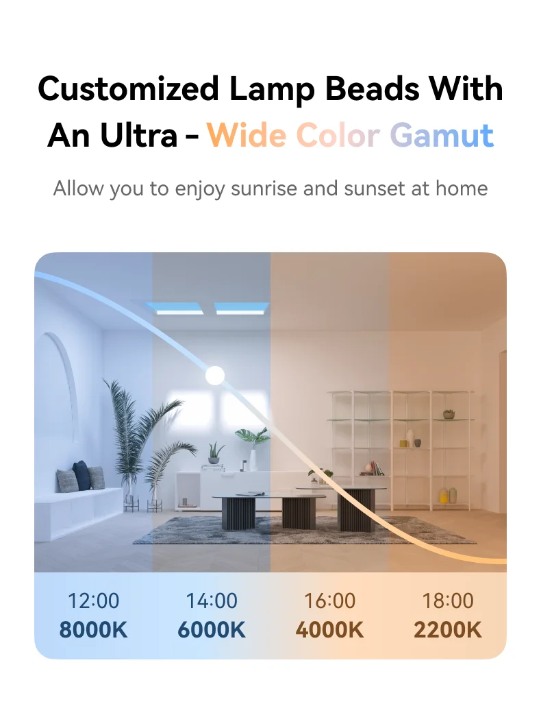 Yeelight Skylight Smart Lighting Blu-ray Scatters Rooflight Blue ...