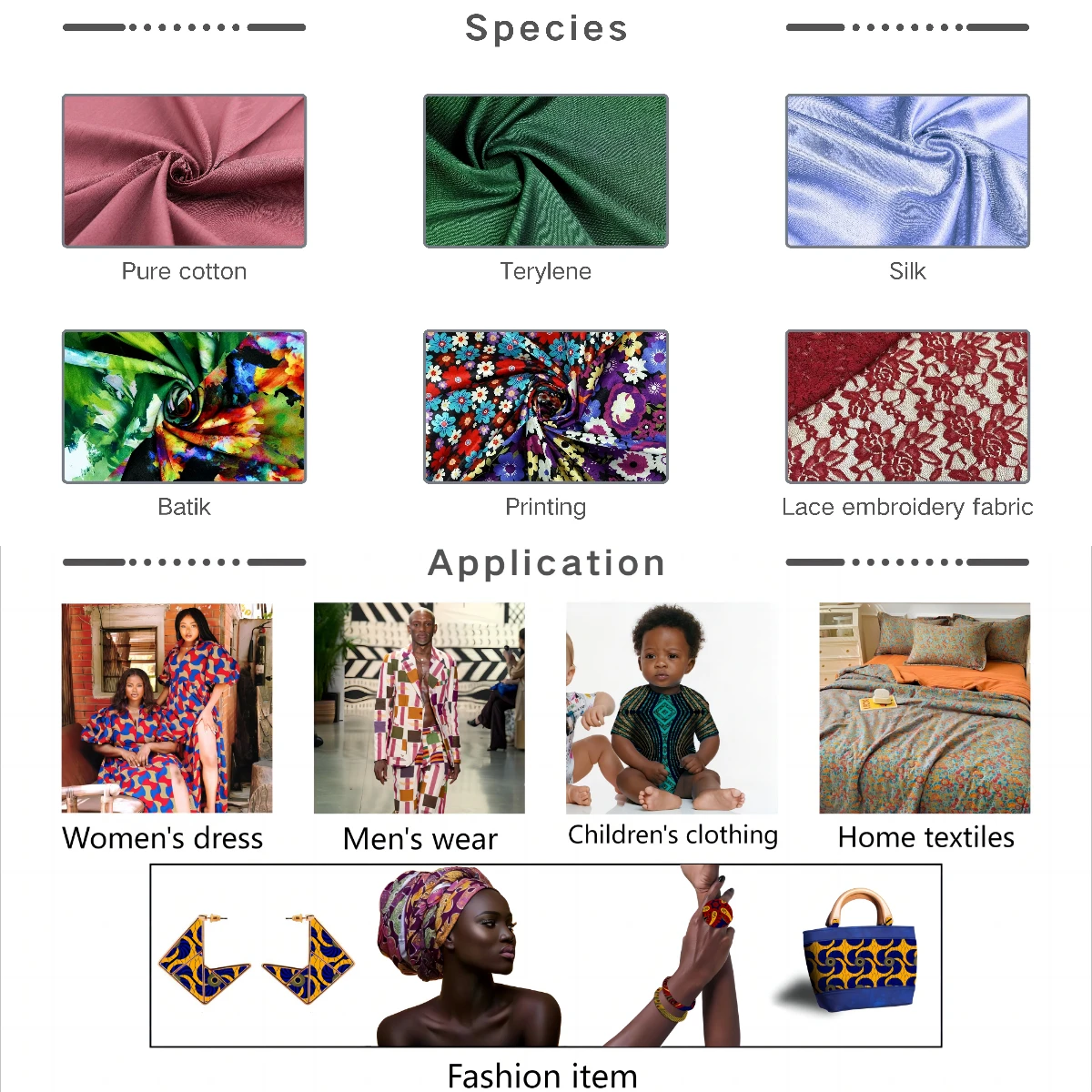 Alibaba.com: 6 yards Chitenge material African wax print poplin cotton ...