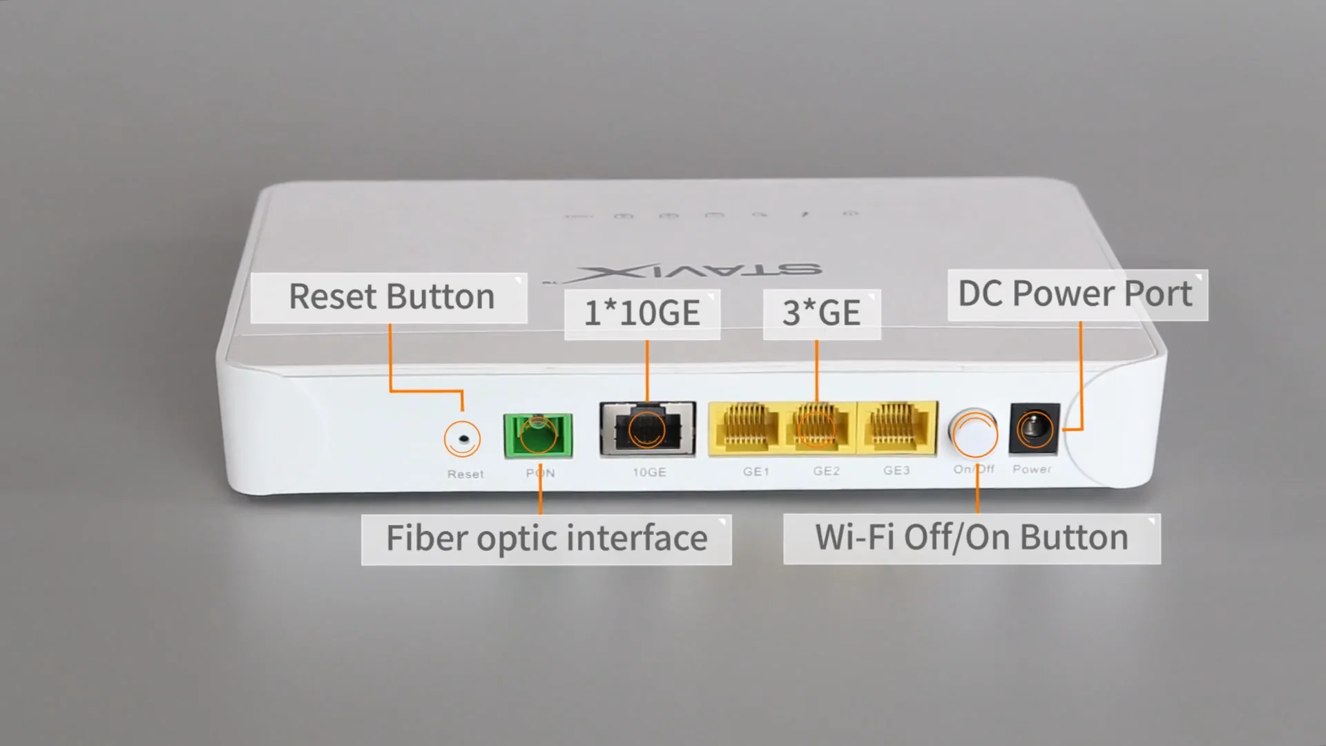 10g Ont Ftth Home Fiber Router Xgspon Ont Xpon Custmoised 10 Gpon Epon ...