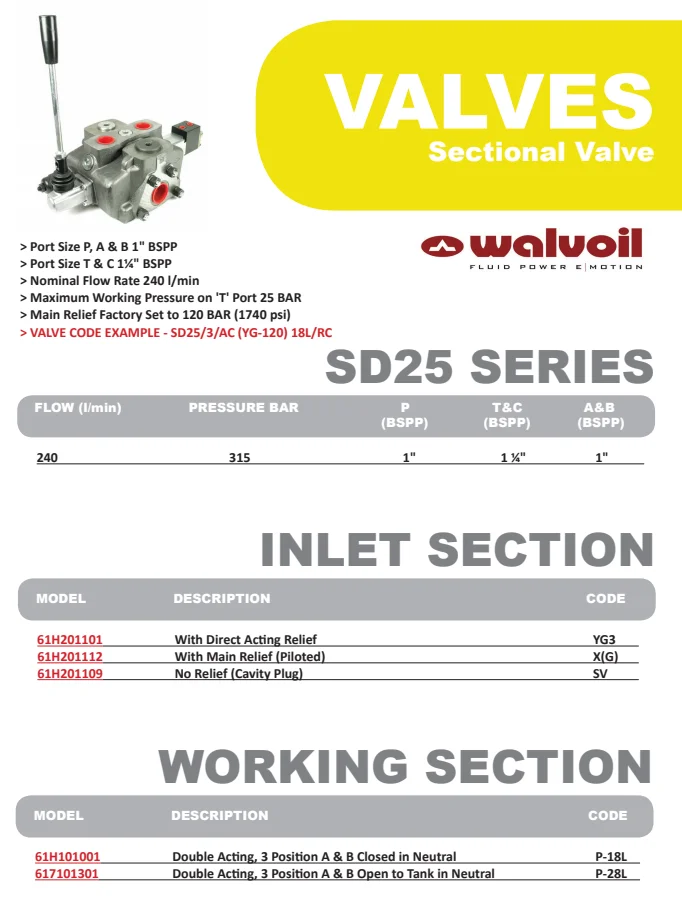 WALVOIL SD25系列分段阀SD25/3/AC (YG-120) 18L/RC| Alibaba.com