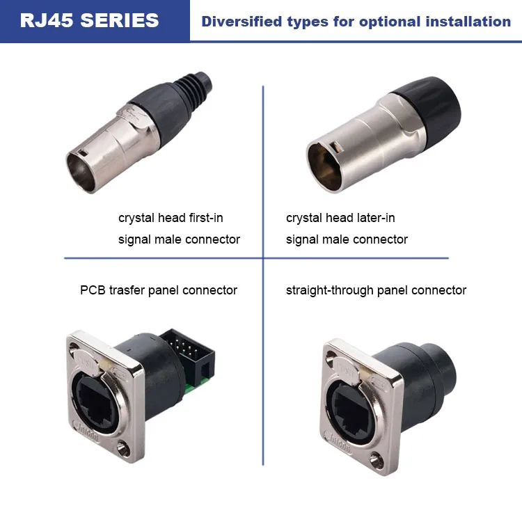 Jnicon Waterproof Rj45 Connector Led Display Screen Cat6 Cat6a Cat5 ...