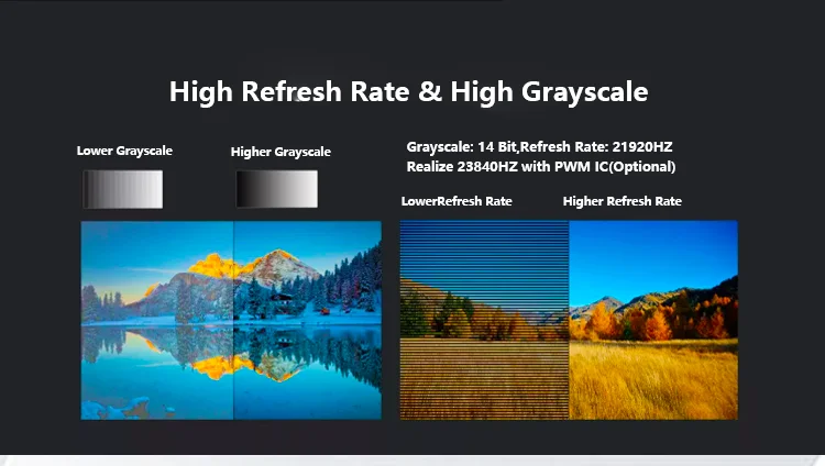 Customization Led Cubes Display Screen Sign Video Wall Waterproof ...