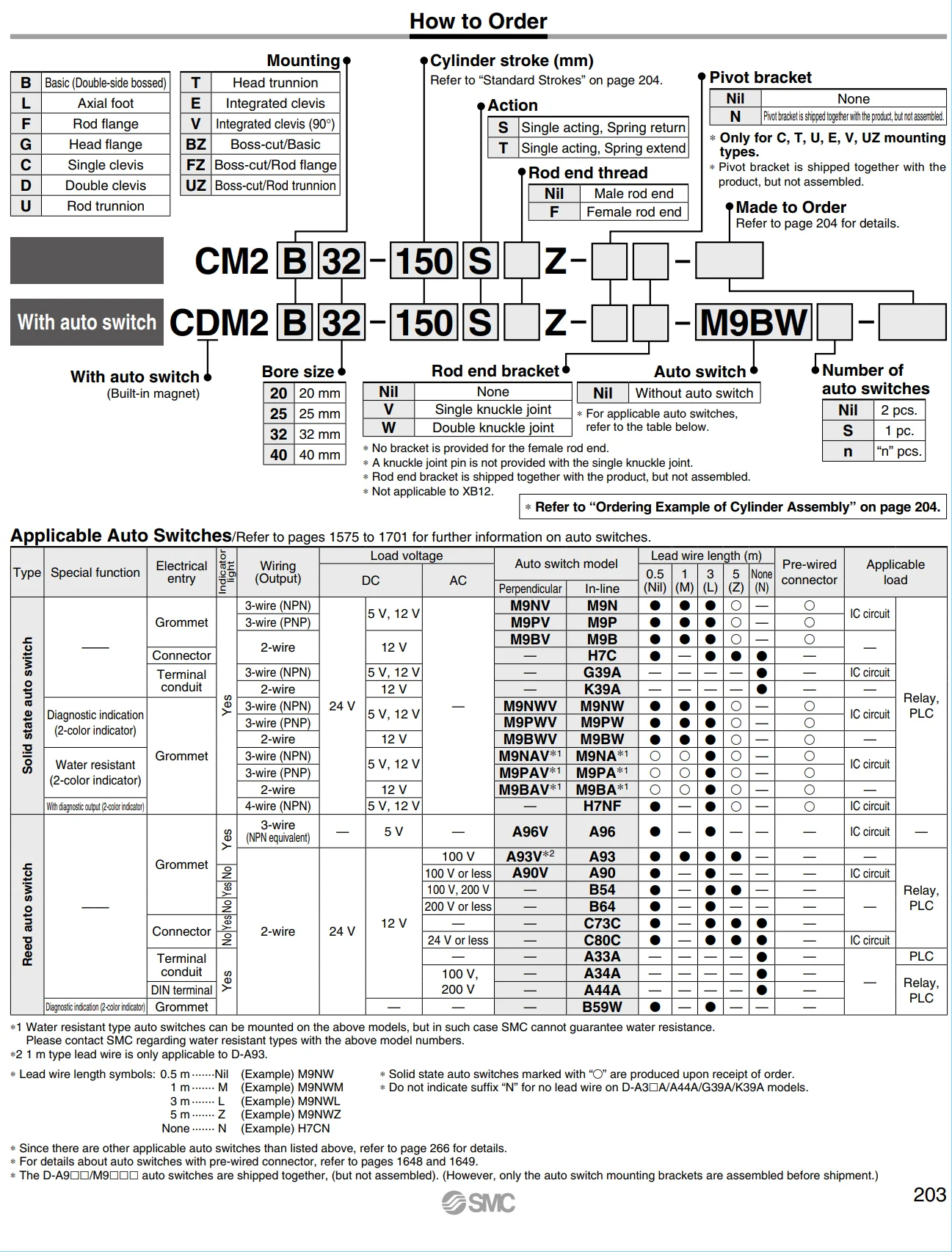 Smc Cylinder Pneumatic Air Cylinder Cdm2b20-470-a93 Cdm2b - Buy Smc Cylinder,Air Cylinder,Cdm2b ...