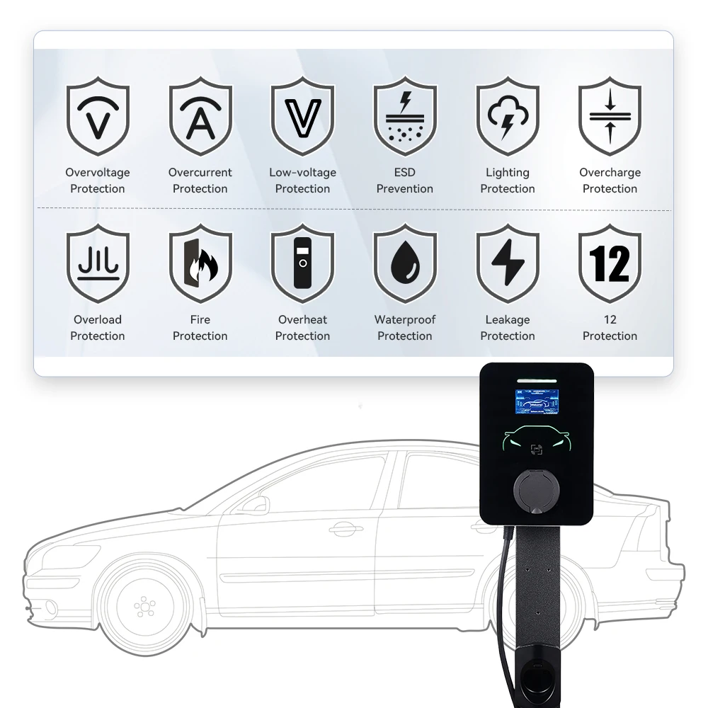 Customized 22kw 60a Ev Wall Charger Smart Evse Charger Ac Electric ...