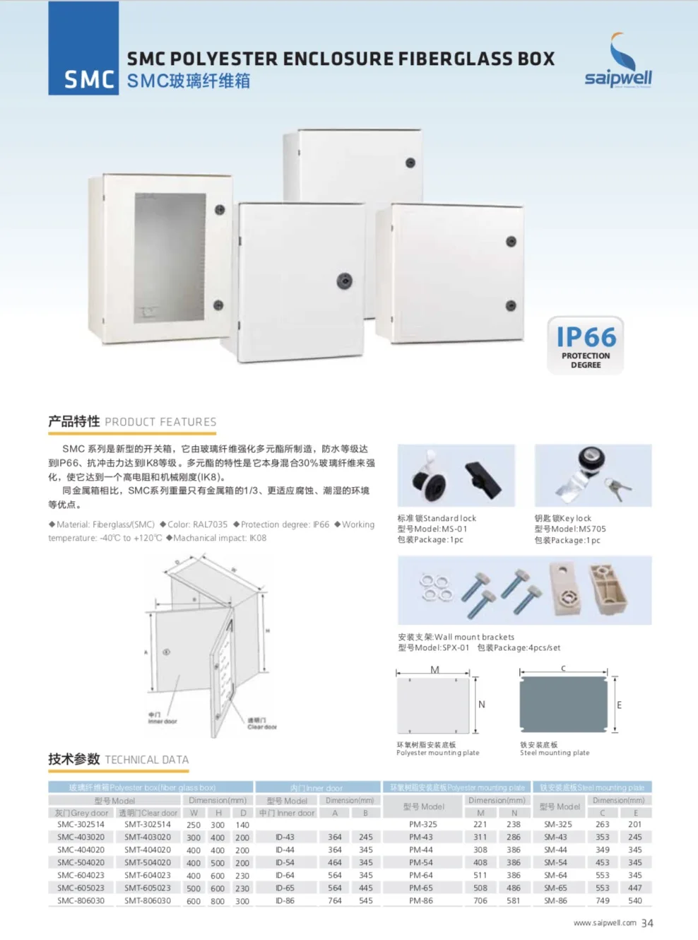 Ip66 Smc Ployster Enclosure Fiberglass Box ( Smc-504020 ) Electrical ...