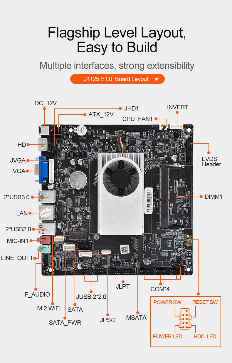 畅销书工业J4125主板ITX嵌入式主板板载赛扬4C/4t中央处理器无线m2 VGA LVDS| Alibaba.com