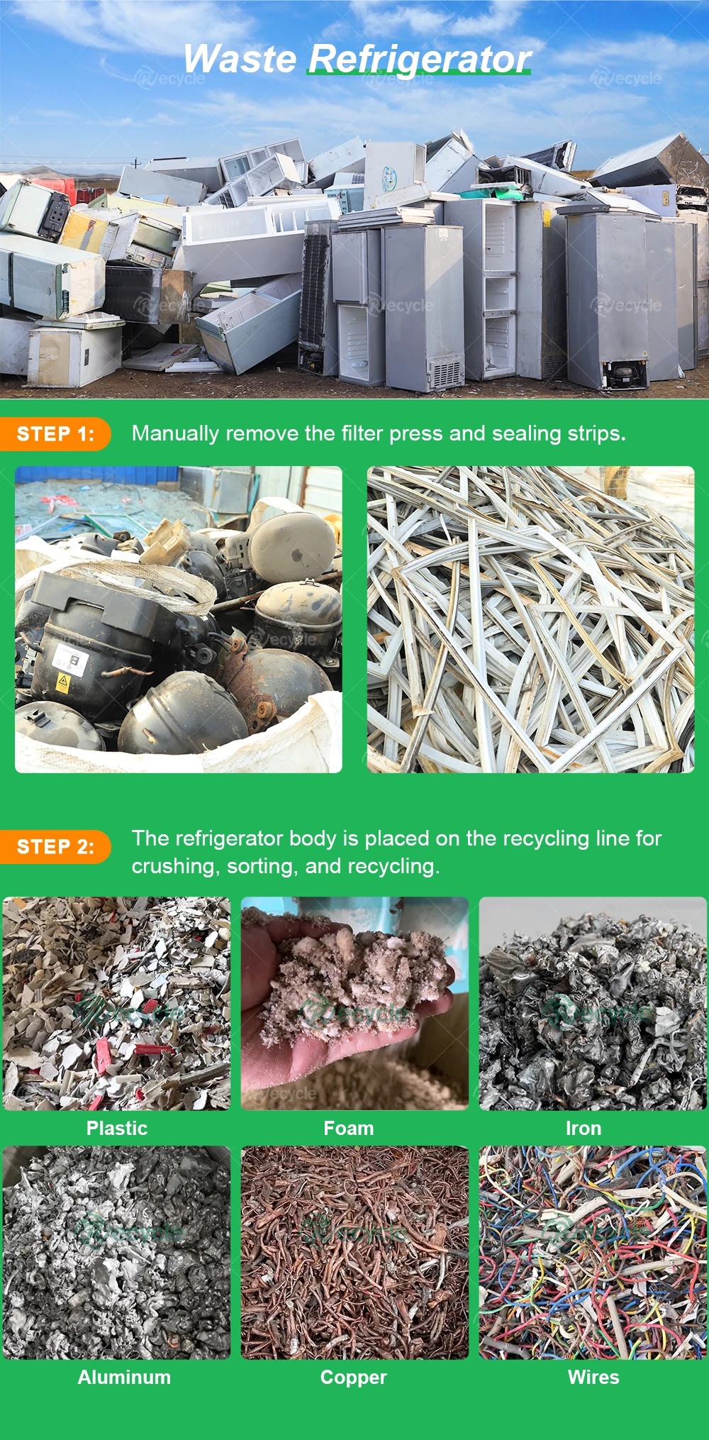 Eco-friendly Refrigerator Dismantling Platform - Recycle