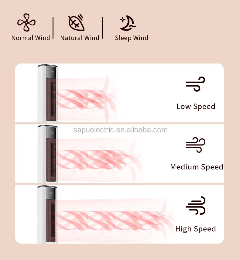 Multi Functional Evaporative Air Coolers - Cooling & Heating