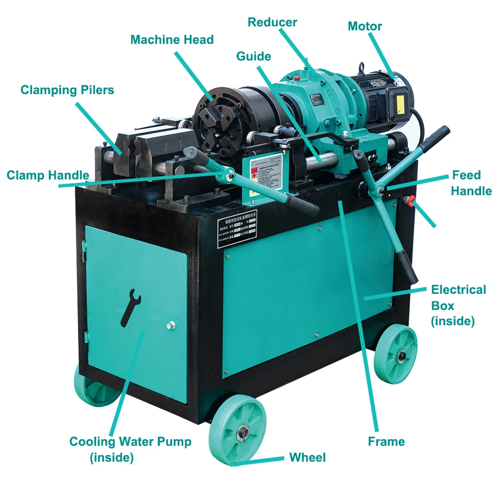 Steel Bar Rebar Screw Rolling Machine Parallel Thread Rebar Rib Peeling ...