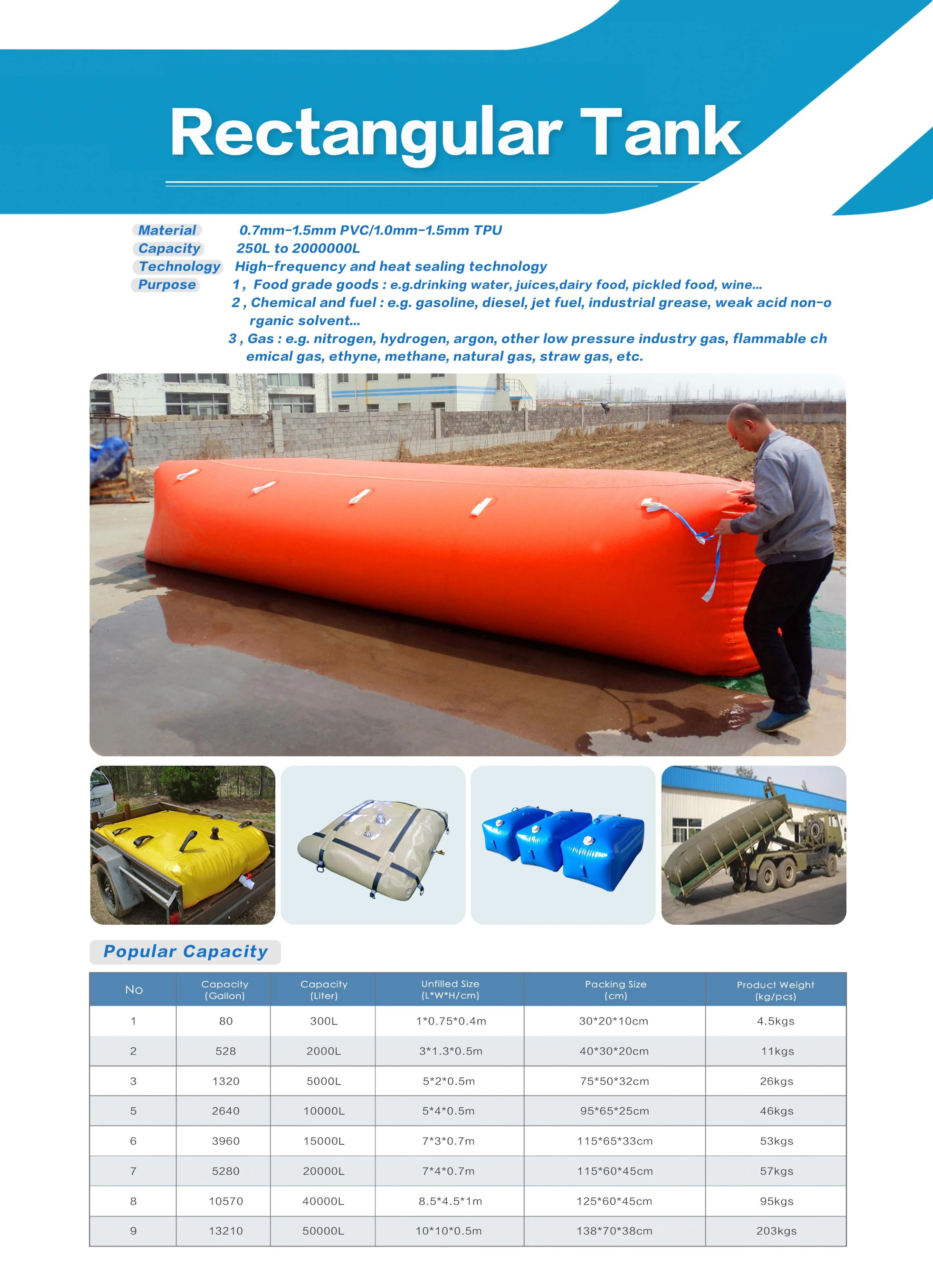 Wholesale Collapsible Soft Body Vehicle-mounted Water Bladder For ...