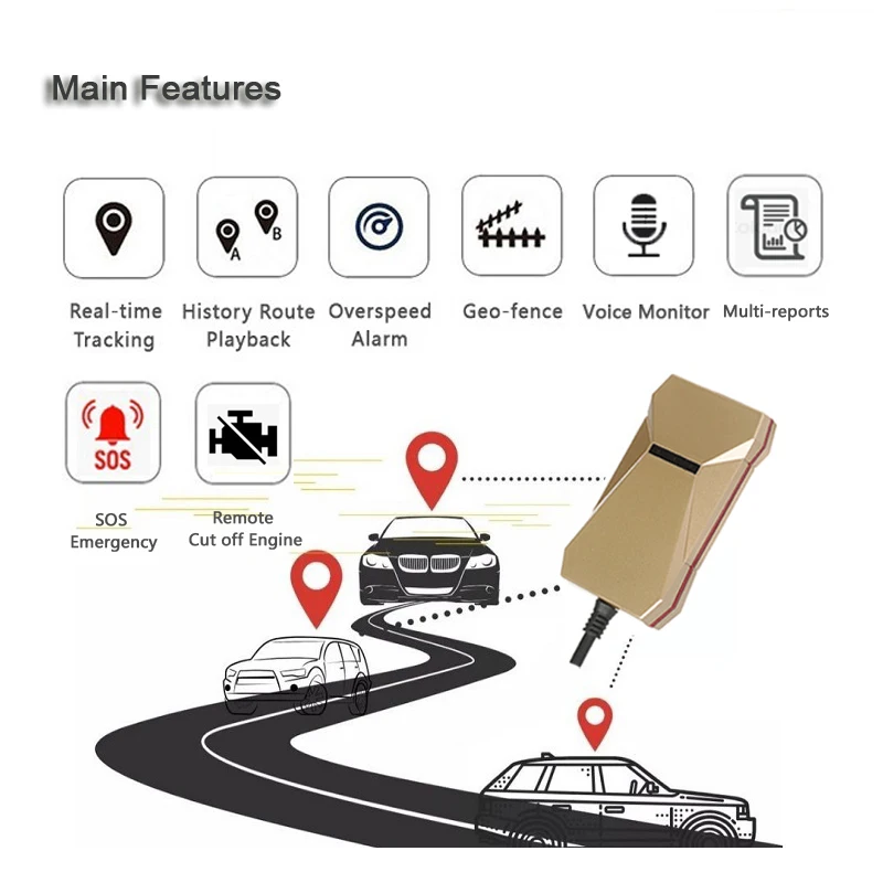 Anti Theft Gps Gprs Tracker Car Vehicle Speed Control Devices GPS ...