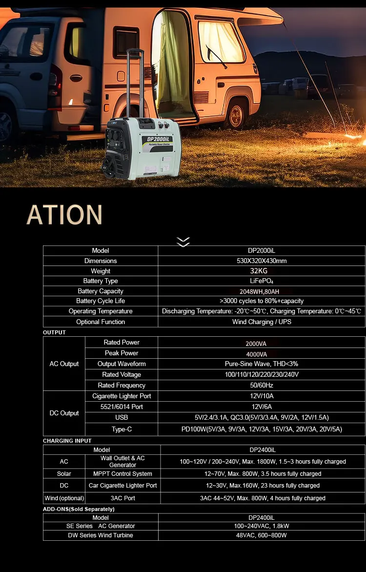 Portable AC Outlet Power Station with 2200W-4000W UPS External Battery ...