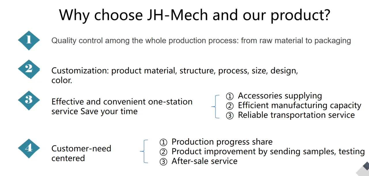 JH-Mech Powder-Coated Garden Tool Organizer for Ladders Chairs Shovels ...