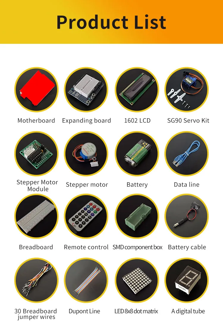 R3 Upgrade Learning Kit - Universal Programmer Starter Box