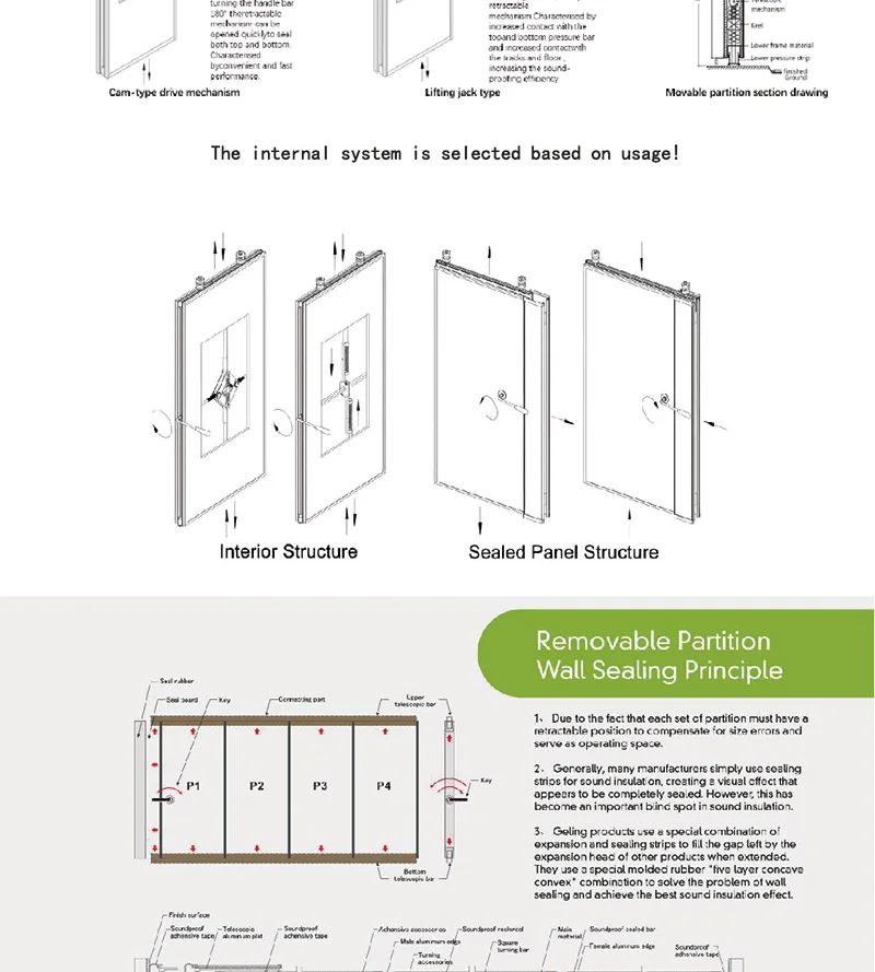 Hotel Ballroom Moving Partition Wall - Ultra-High Activity Screen