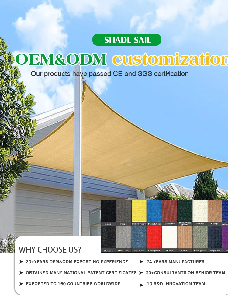 High Quality Garden HDPE Triangle Shade for 4*4*7m Netting Sun Sail ...